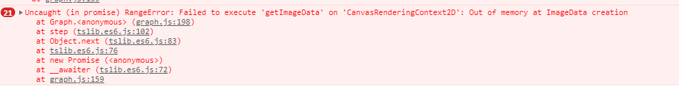 Failed To Execute Importscripts On Workerglobalscope · Issue 2919 · Antvis G6 · Github