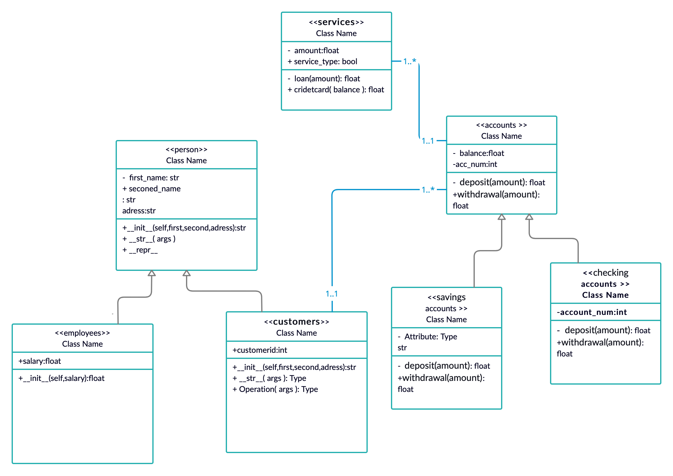 GitHub - Ranbad80/Python-OOP-Mini-Project: Banking System Case Study