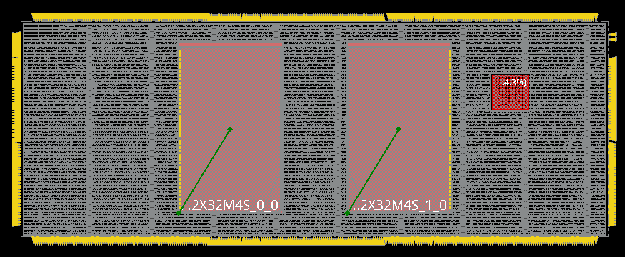 PD: well-tap / power-switch placement in mem tiles · Issue #923 ...