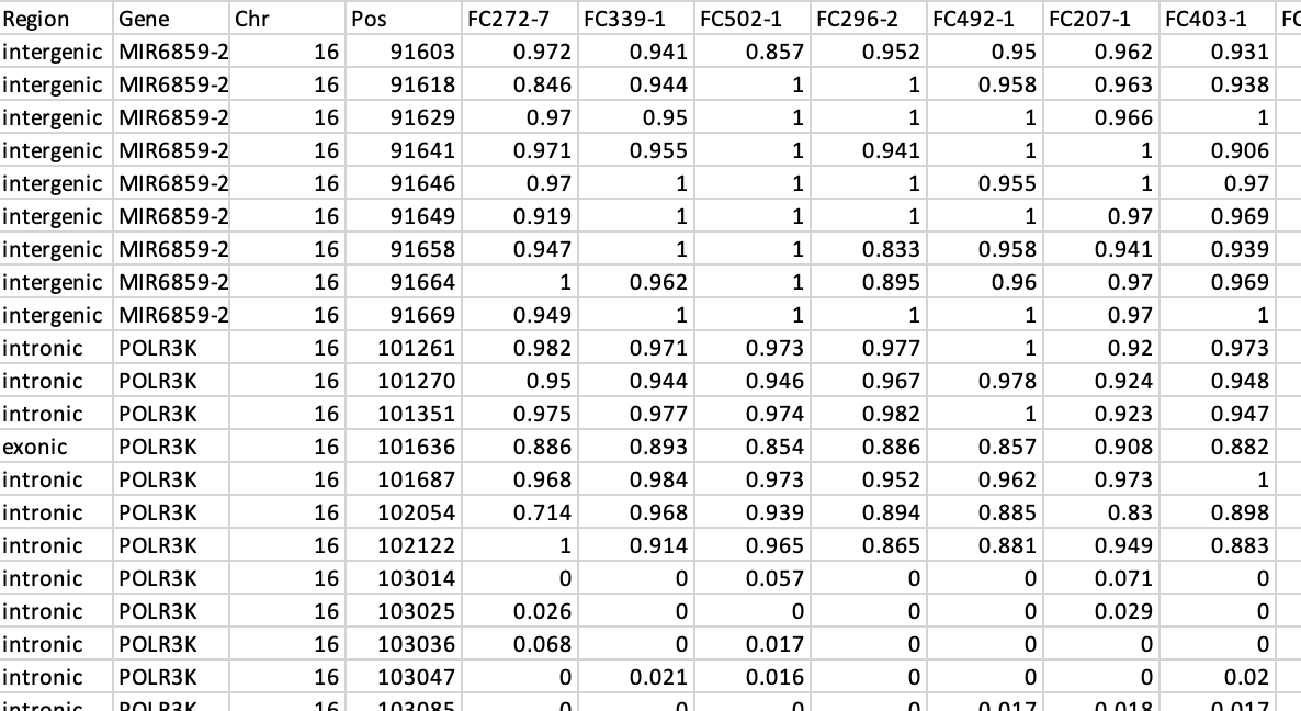 GitHub - junyeobe0315/cmt_correlation: These are the codes used to do ...