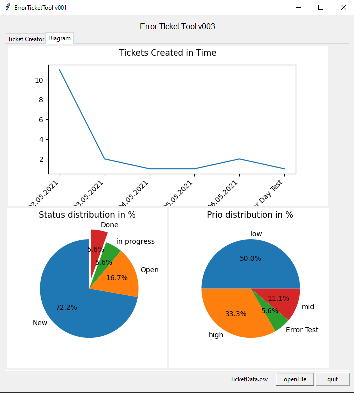 GitHub - R3dsc4rf/ErrorTicketTool: Error Ticket Tool to help you adding ...