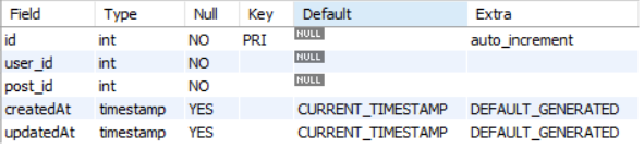 GitHub - kjk9104/noticeboard
