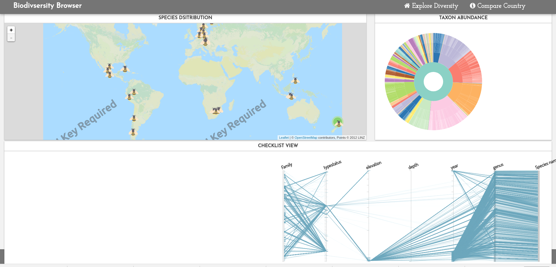 Visualization of gbif taxonomy and species occurrence data · Issue #728 · gbif/portal-feedback ...