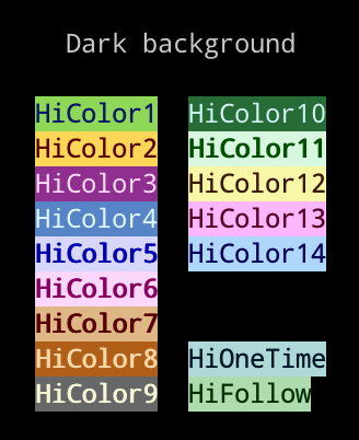 GitHub - azabiong/vim-highlighter: An easy words highlighter using ...