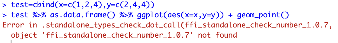 'ffi_standalone_check_number_1.0.7' · Issue #5240 · tidyverse/ggplot2 · GitHub