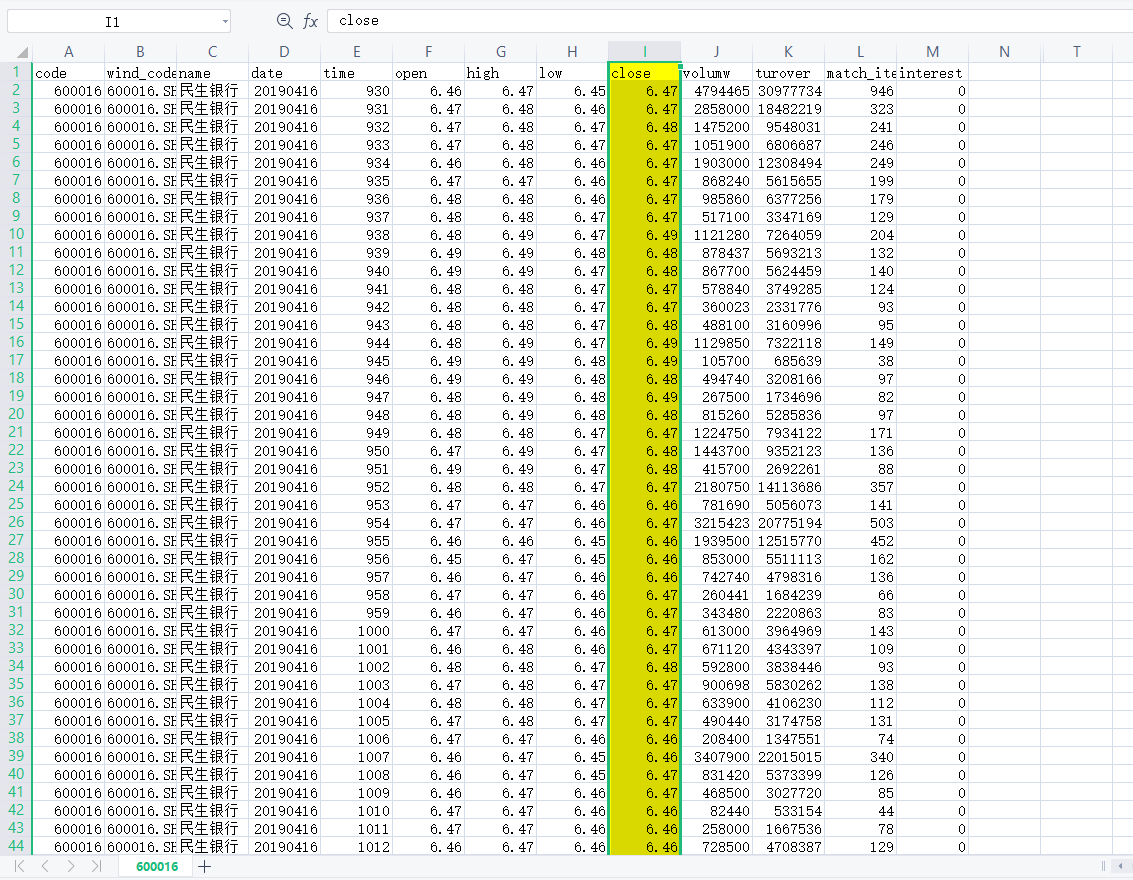 How to convert stock original data to 1min data? · Issue #410 · microsoft/qlib · GitHub