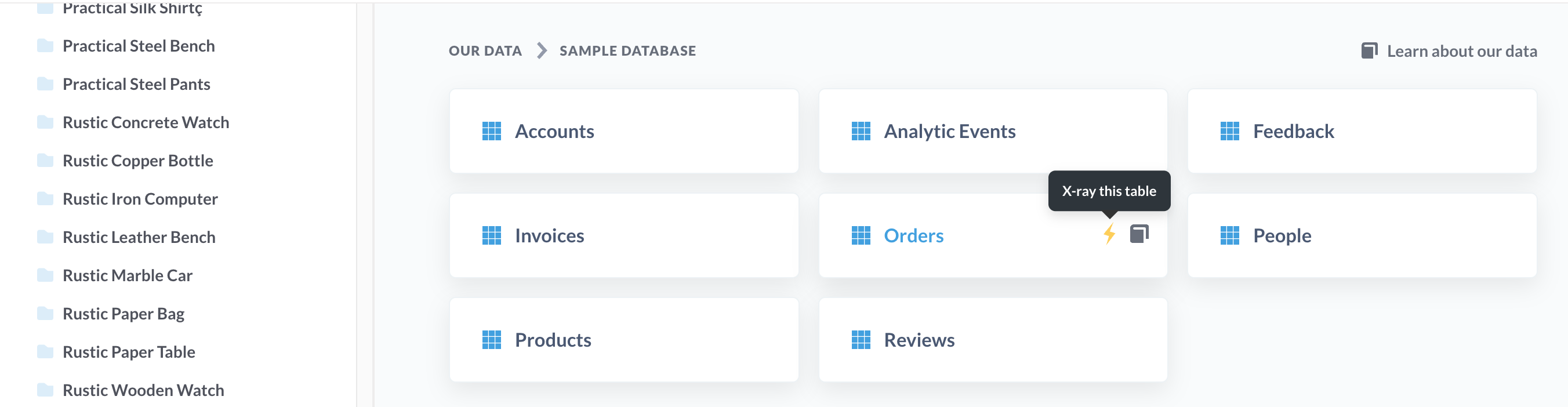 [Epic] x-ray models · Issue #28468 · metabase/metabase · GitHub