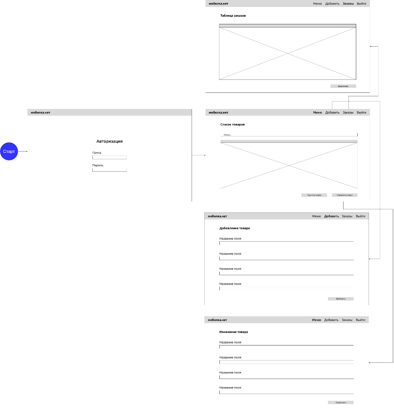 Github Iromfire Amber