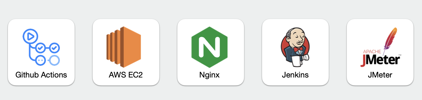 GitHub - woorifisa-tech/2023-moneypaper