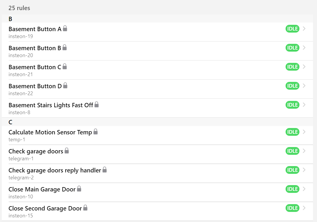 Dsl Rules Are Deleted After Reload Of Things File · Issue 1829 · Openhabopenhab Core · Github