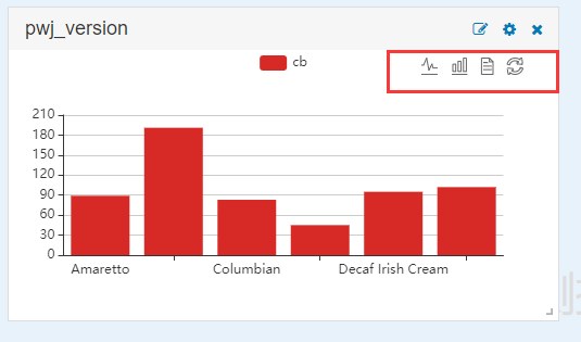 4.2.1版本中toolbox渲染有问题，同样的配置4.1.0版本是正常的 · Issue #10898 · apache/echarts ...