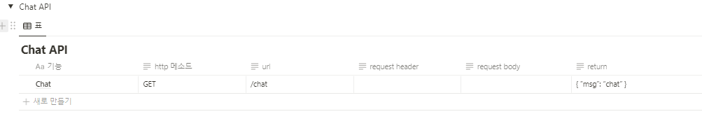 GitHub - developer-Park/Shopping-Mall-Operation-Program