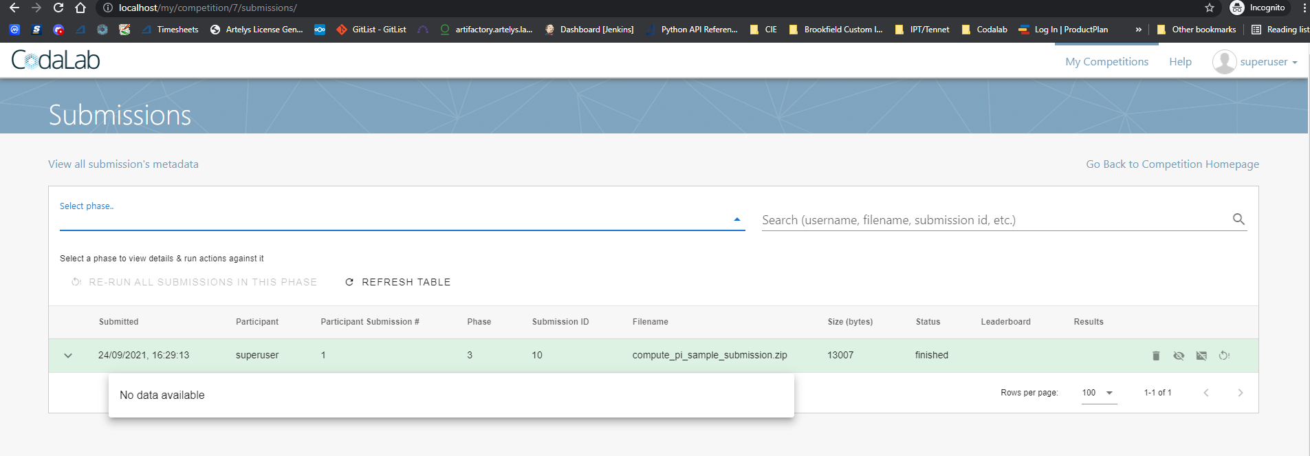 Submission view : phases drop down menu has no items if competition has ...