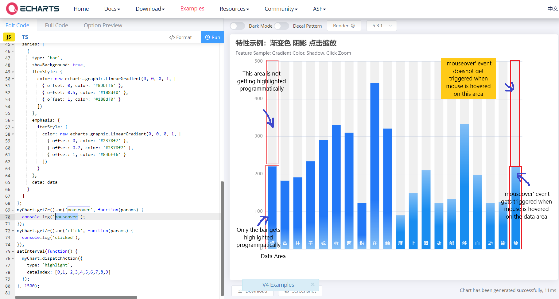 [Bug] Unable to highlight the whole row programmatically and 'mouseover' event not getting ...