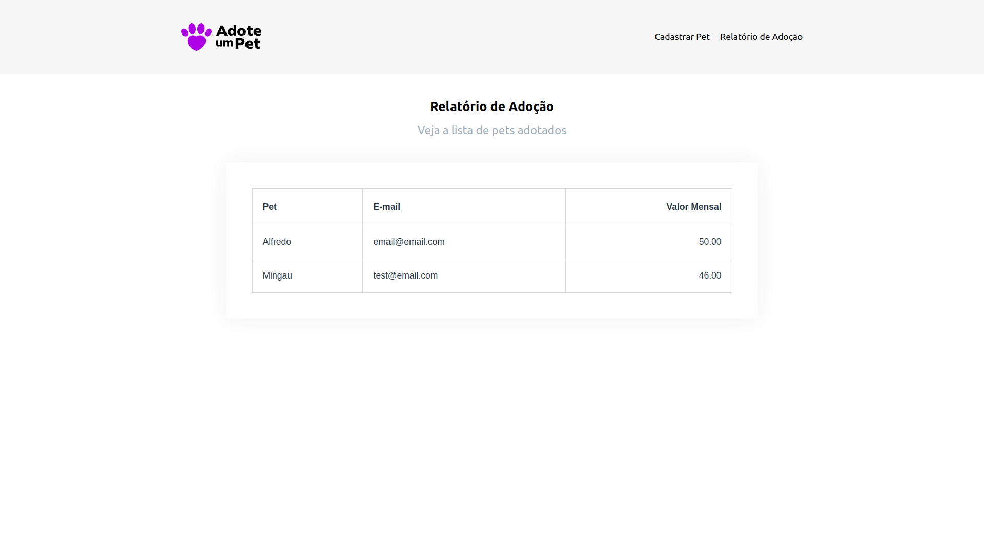 GitHub - PolyanaBalotin/Adote_um_Pet-FrontEnd: Um website com a ideia de ajudar ONGs ...