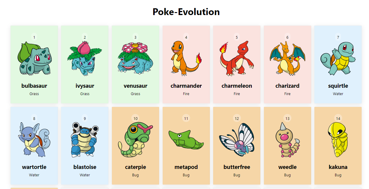 GitHub - DavidYauri1/Poke-evolution