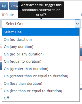 Trigger Output is not working with Duration timer, output does not turn on after duration time ...