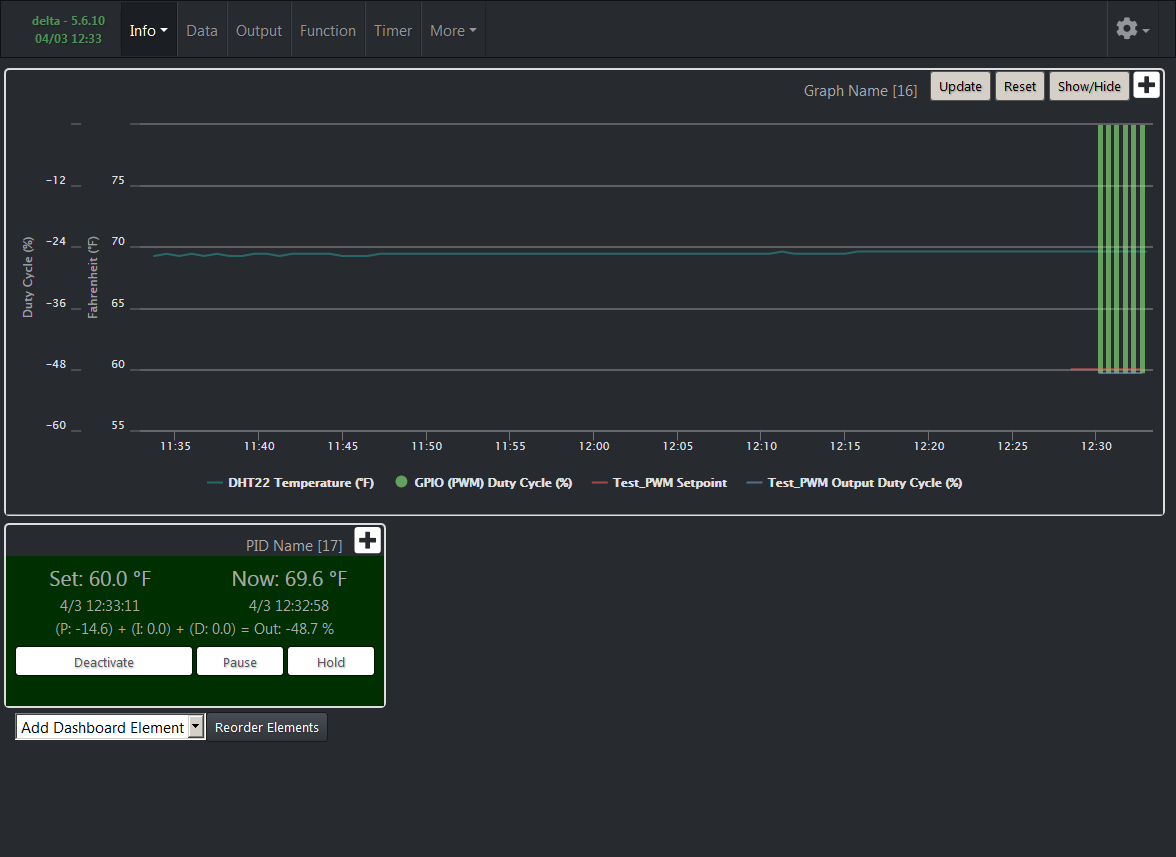 Cooling PID and PWM not displaying, working · Issue #441 · kizniche/Mycodo · GitHub