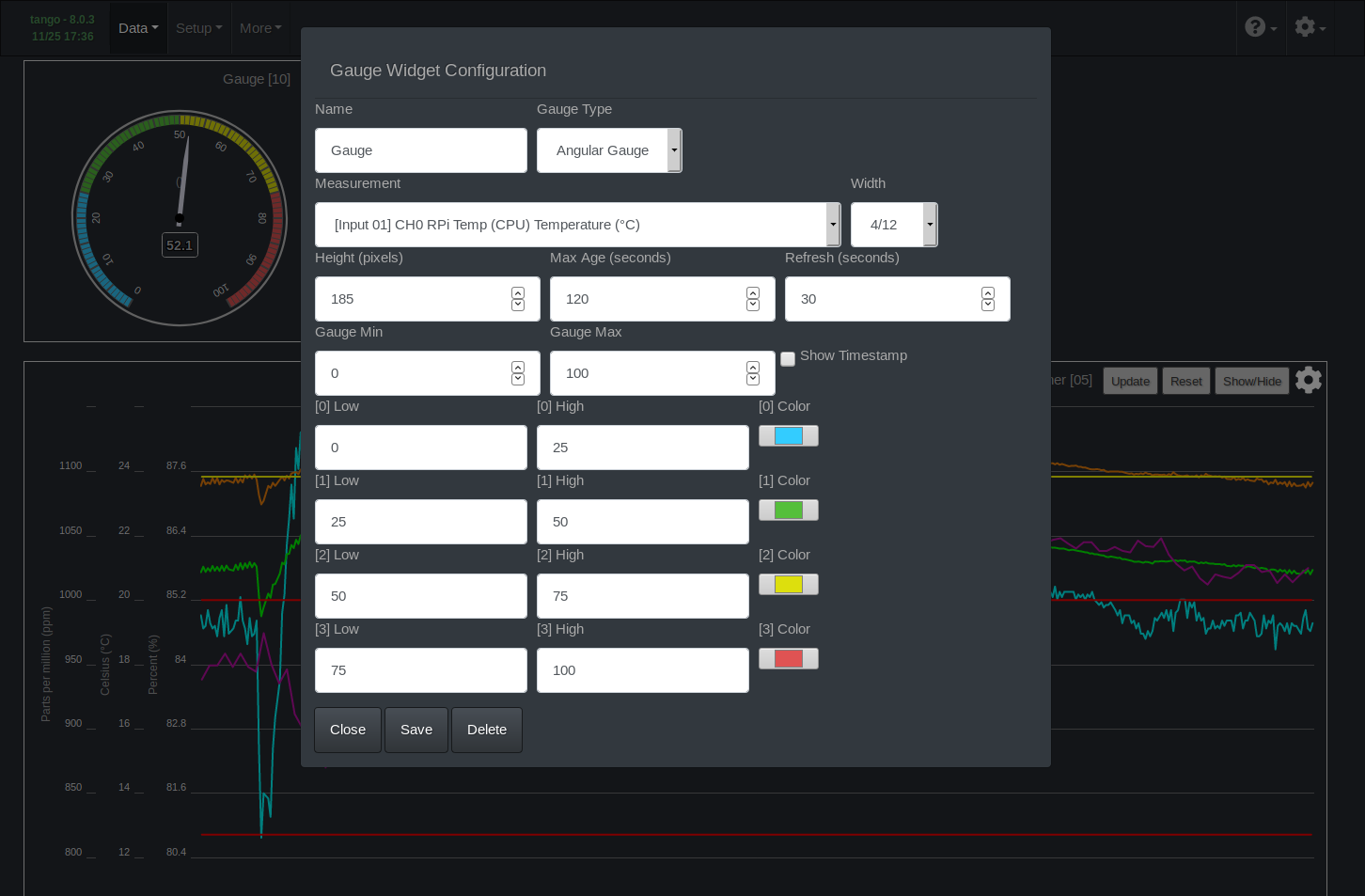 Dashboard ideas · Issue #717 · kizniche/Mycodo · GitHub