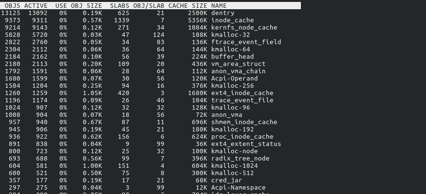 socket activation: dentry slab cache keeps increasing · Issue #6567 · systemd/systemd · GitHub