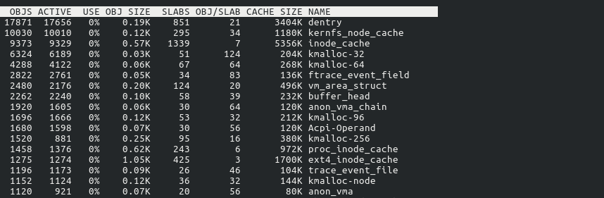 socket activation: dentry slab cache keeps increasing · Issue #6567 · systemd/systemd · GitHub