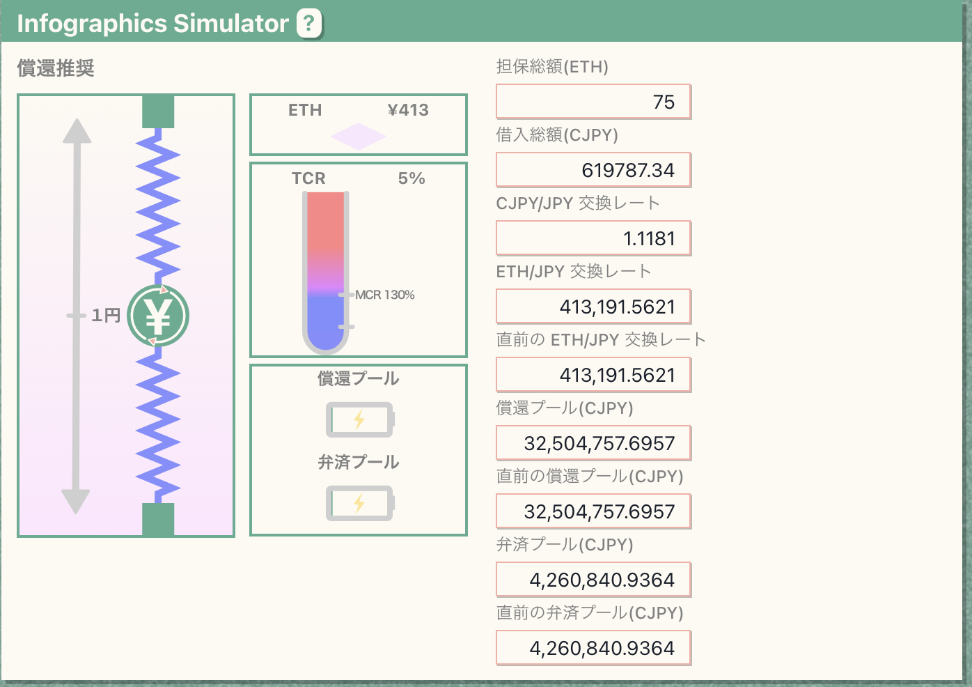 Yamato Tool インプットが","を小数点と認識している · Issue #130 · DeFiGeek-Community/yamato-interface · GitHub