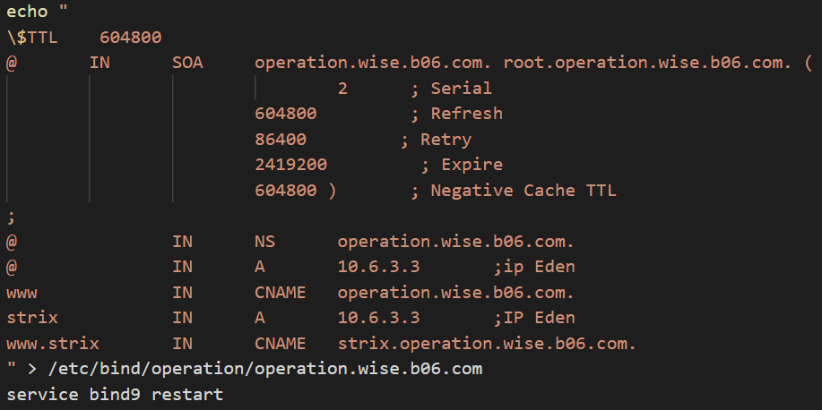 GitHub - zurexbz/Jarkom-Modul-2-B06-2022