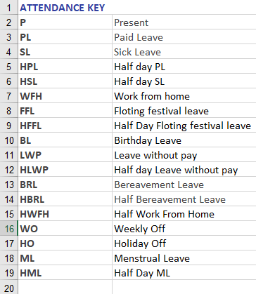 GitHub - eldhose-95/HR-ANALYTICS-DASHBOARD-IN-POWER-BI