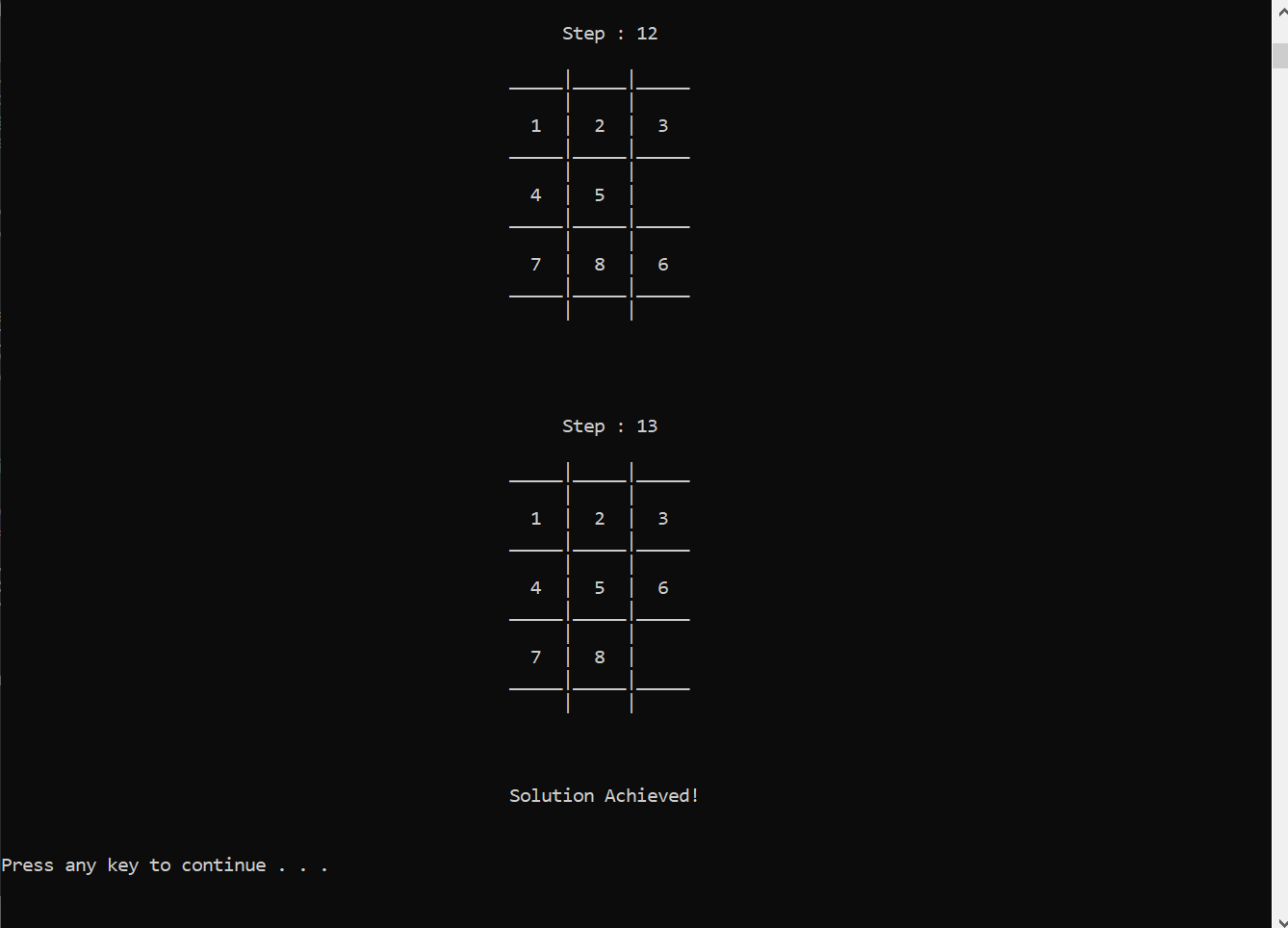 GitHub - aries-j4/8-Puzzle-Solver: A simple 8 puzzle solver made using ...