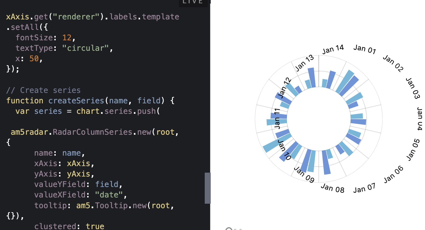 Position-related properties don't work for adjusted- and radial- typed labels on gauges · Issue ...