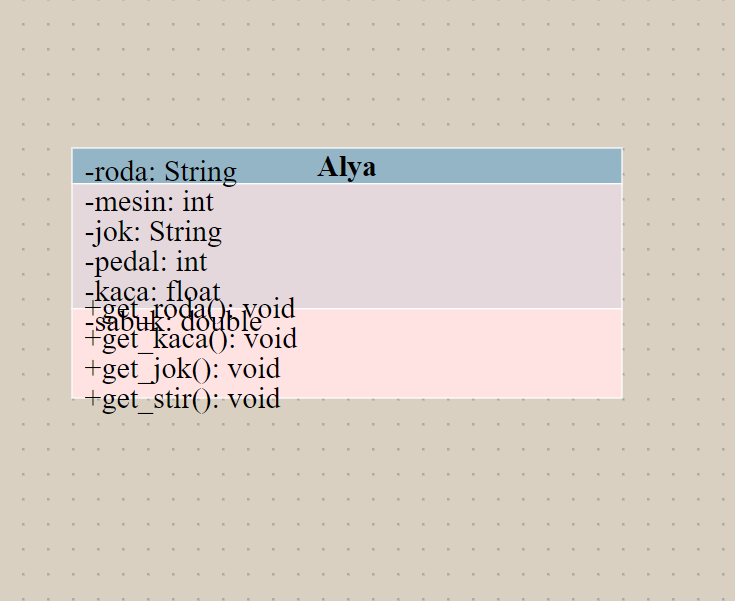 Resize the UML shapes dynamically based on the text length · clientIO joint · Discussion #2212 ...