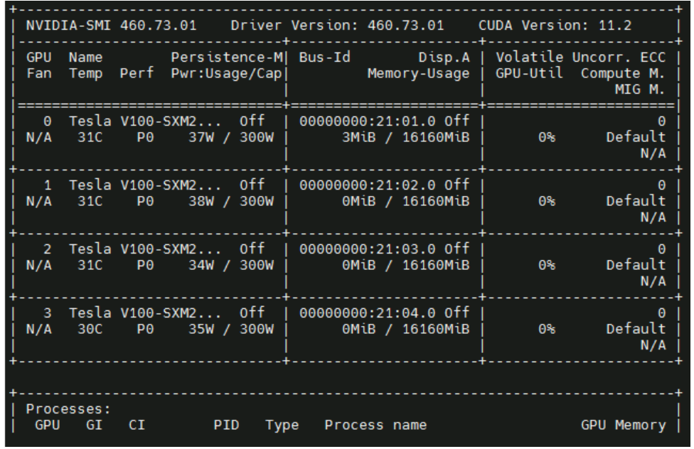 paddlepaddle-gpu 2.1.1.post112在有gpu的容器中未能正确开启 · Issue #742 · PaddlePaddle/PaddleNLP · GitHub