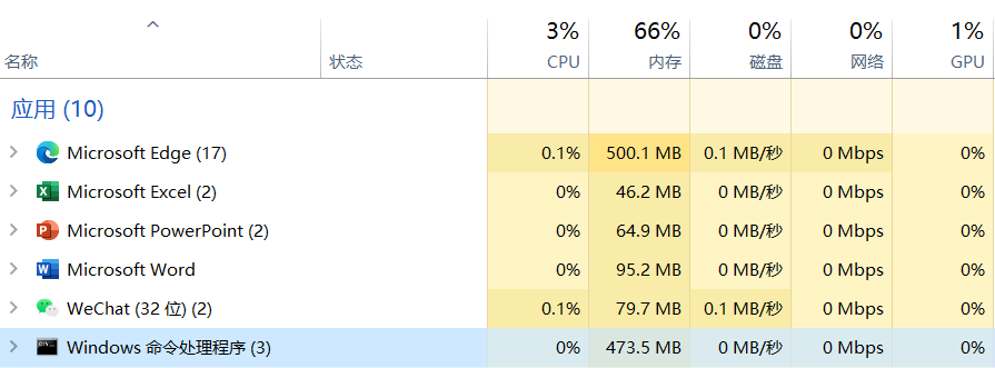 PaddleDetection训练过程中GPU利用率很低很低怎么办 · Issue #5611 · PaddlePaddle/PaddleOCR · GitHub