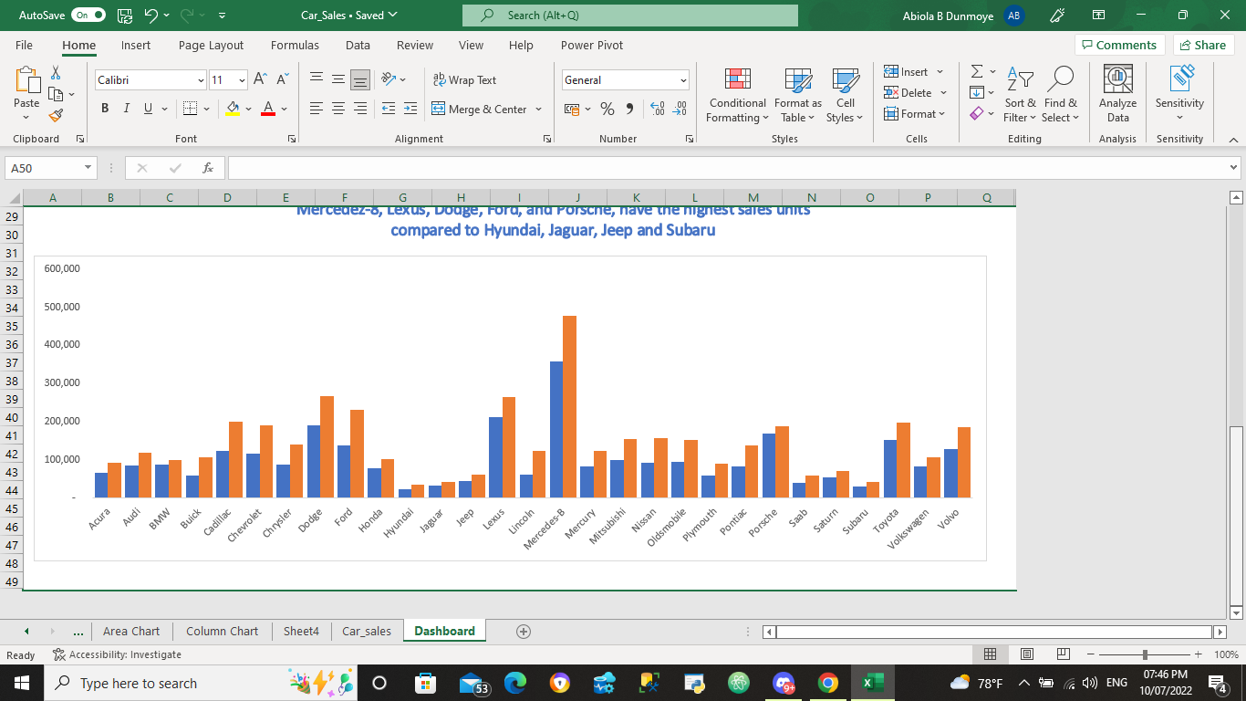 GitHub - Abioladunmoye/mysecond_baby_step_project