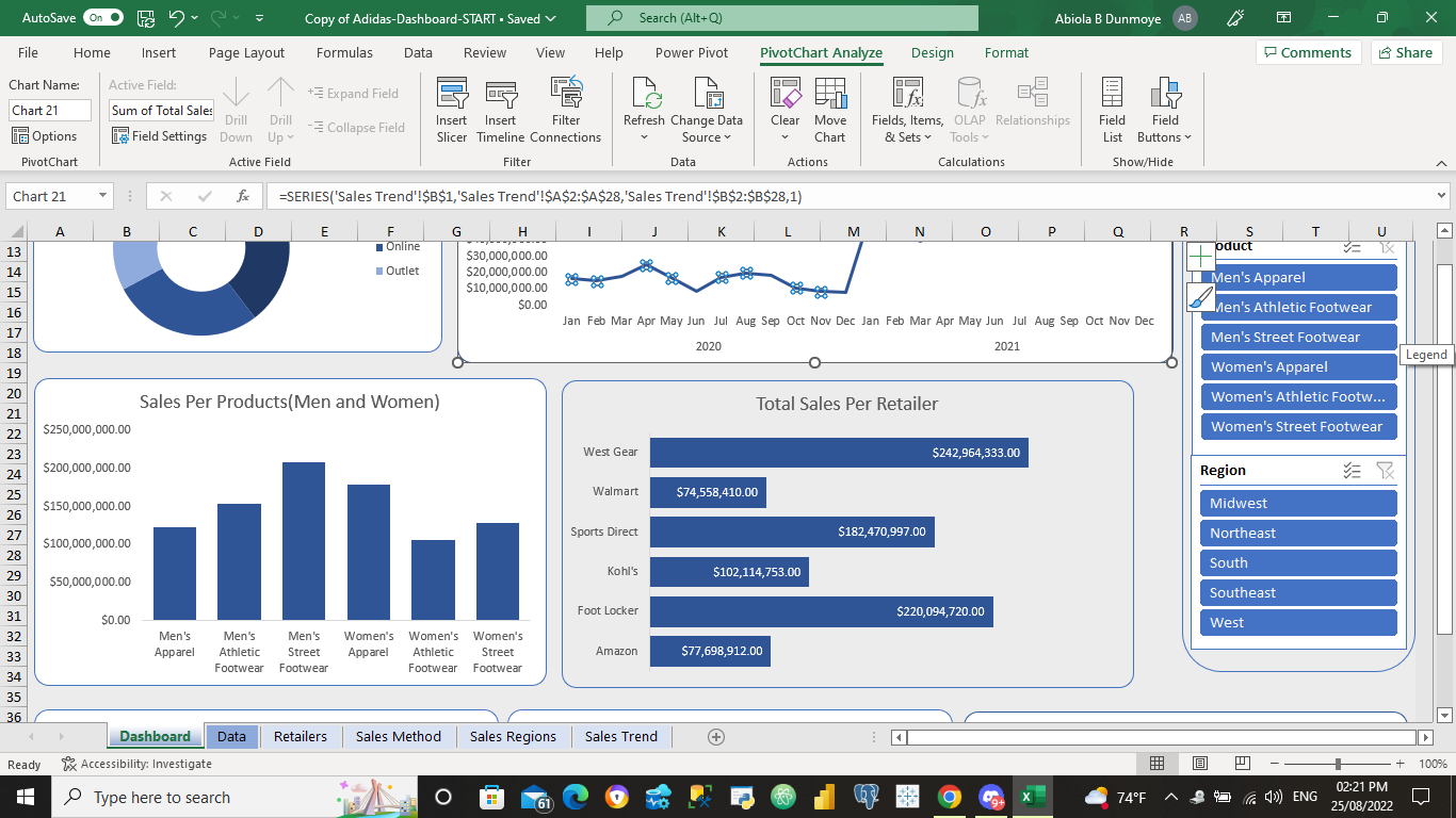 GitHub - Abioladunmoye/Adidas-Project