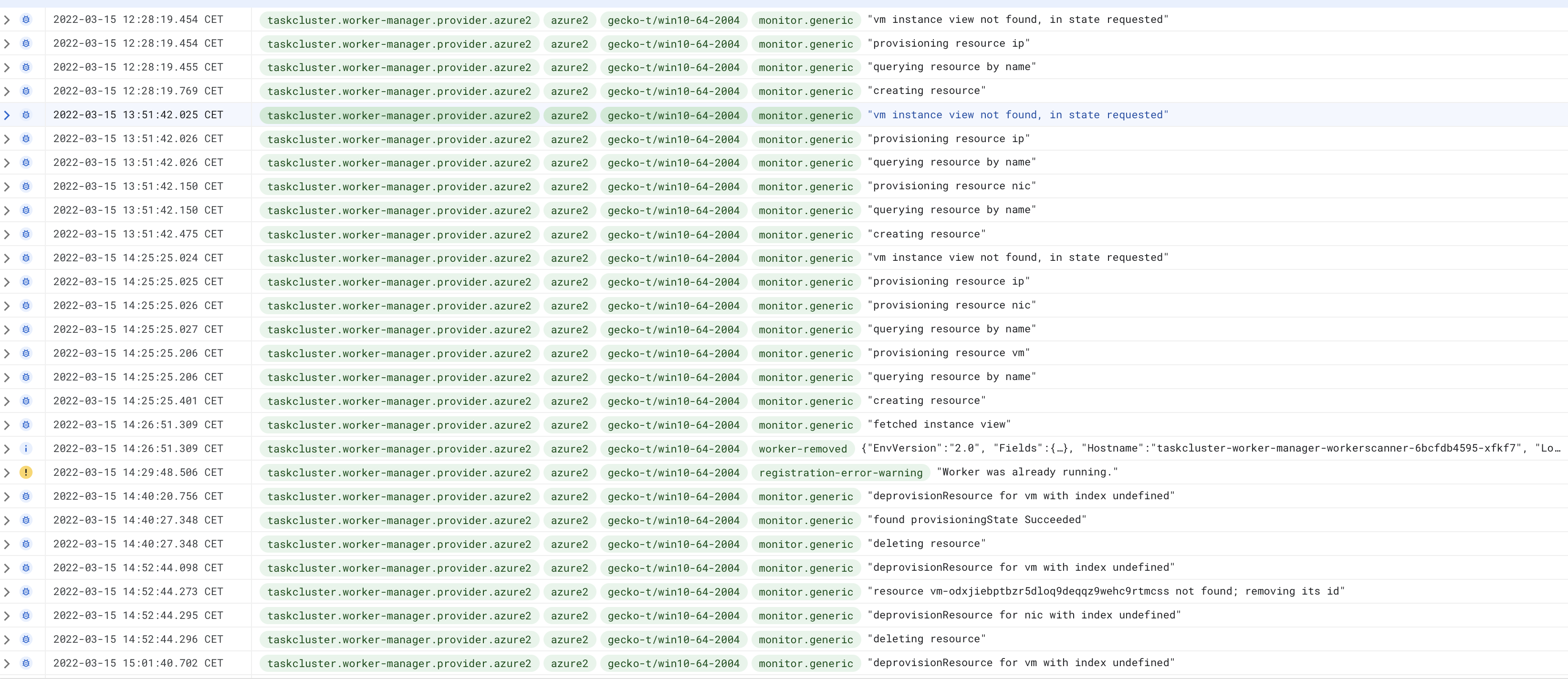 worker-manager: Azure workers register when state != REQUESTED · Issue #4999 · taskcluster ...