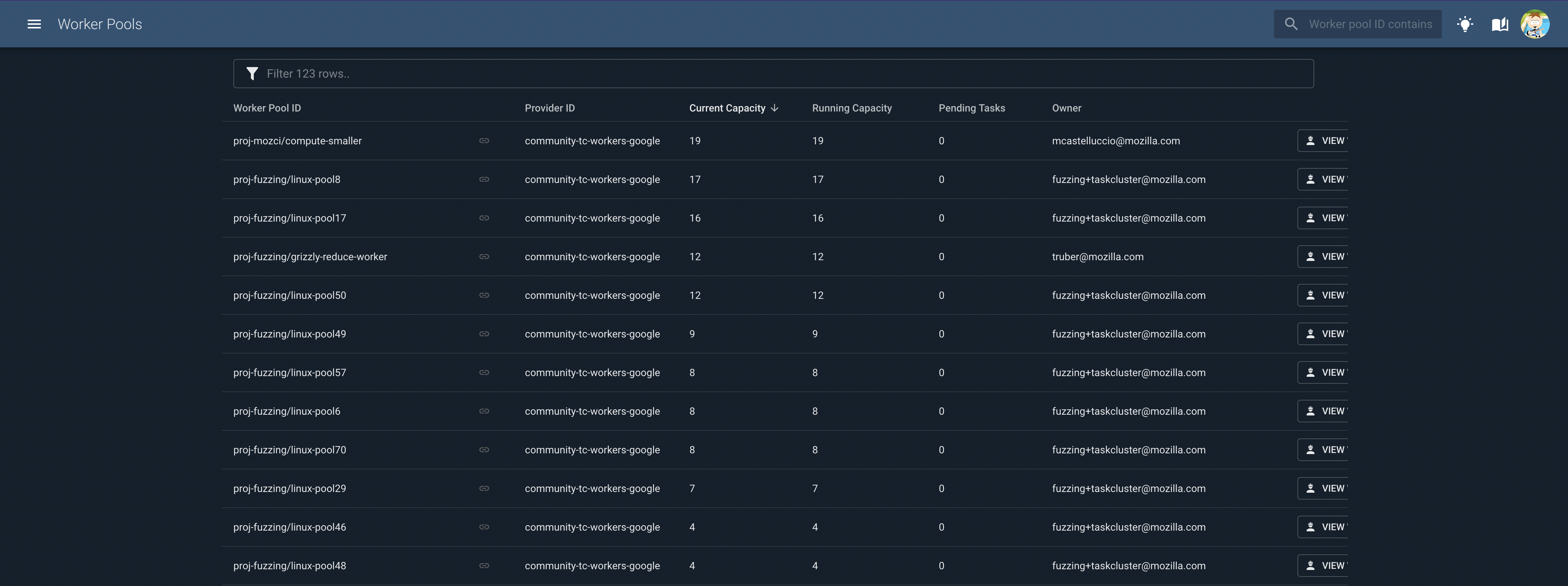 UI: Worker pools table is not responsive · Issue #5379 · taskcluster/taskcluster · GitHub
