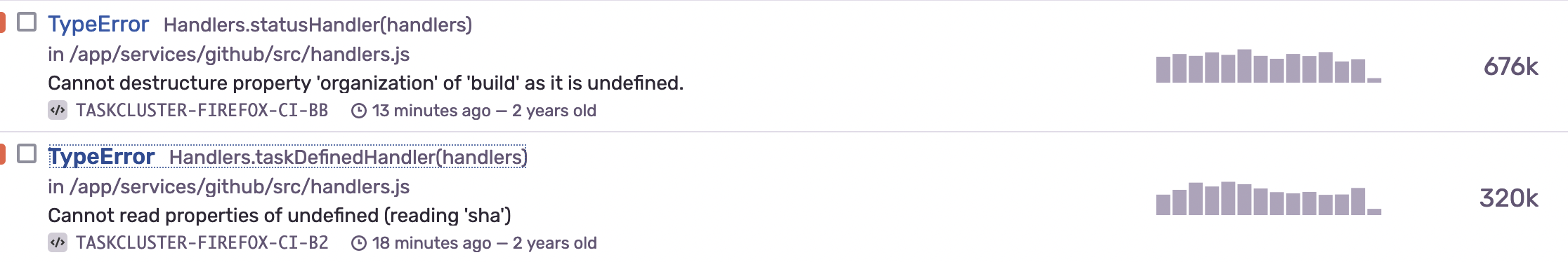Github handler type errors · Issue #5391 · taskcluster/taskcluster · GitHub
