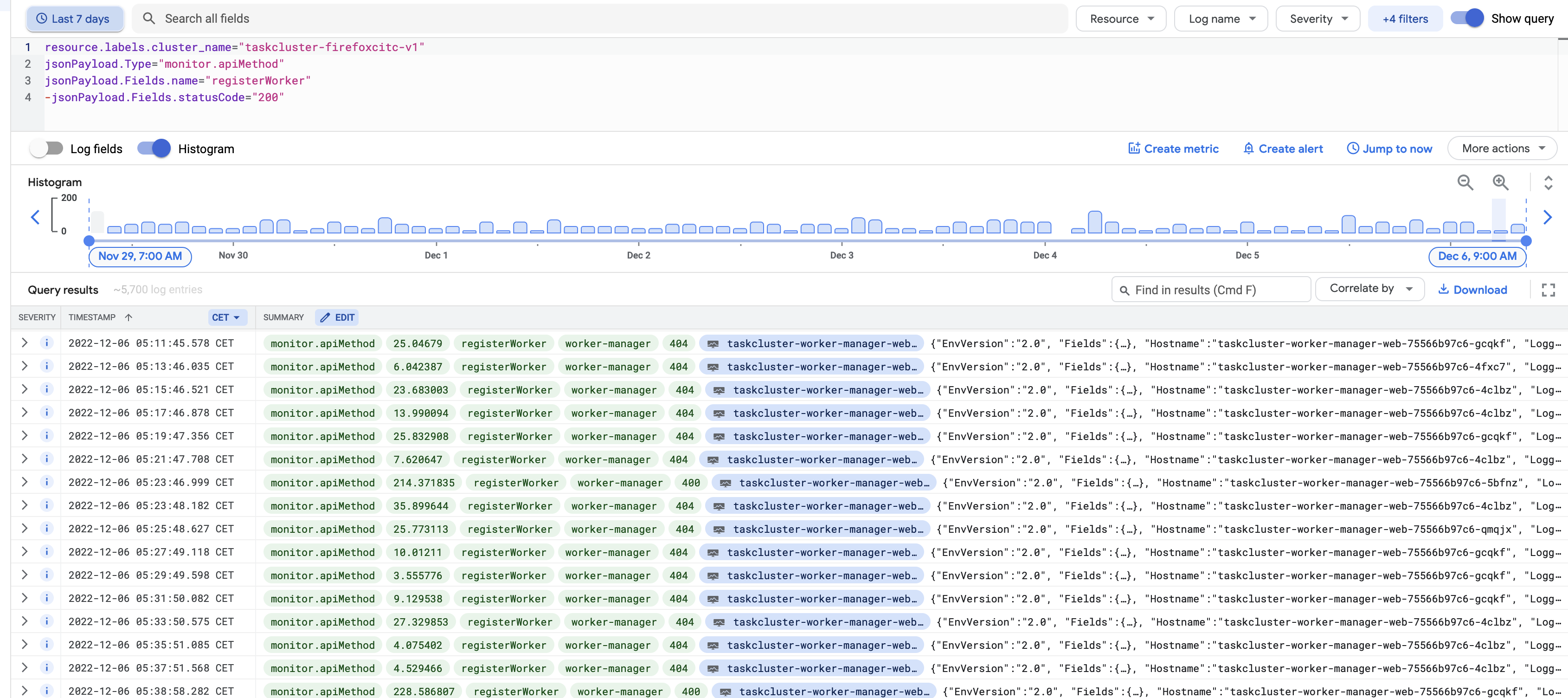 Investigate high number of failed registerWorker calls with 404/400 errors · Issue #5844 ...