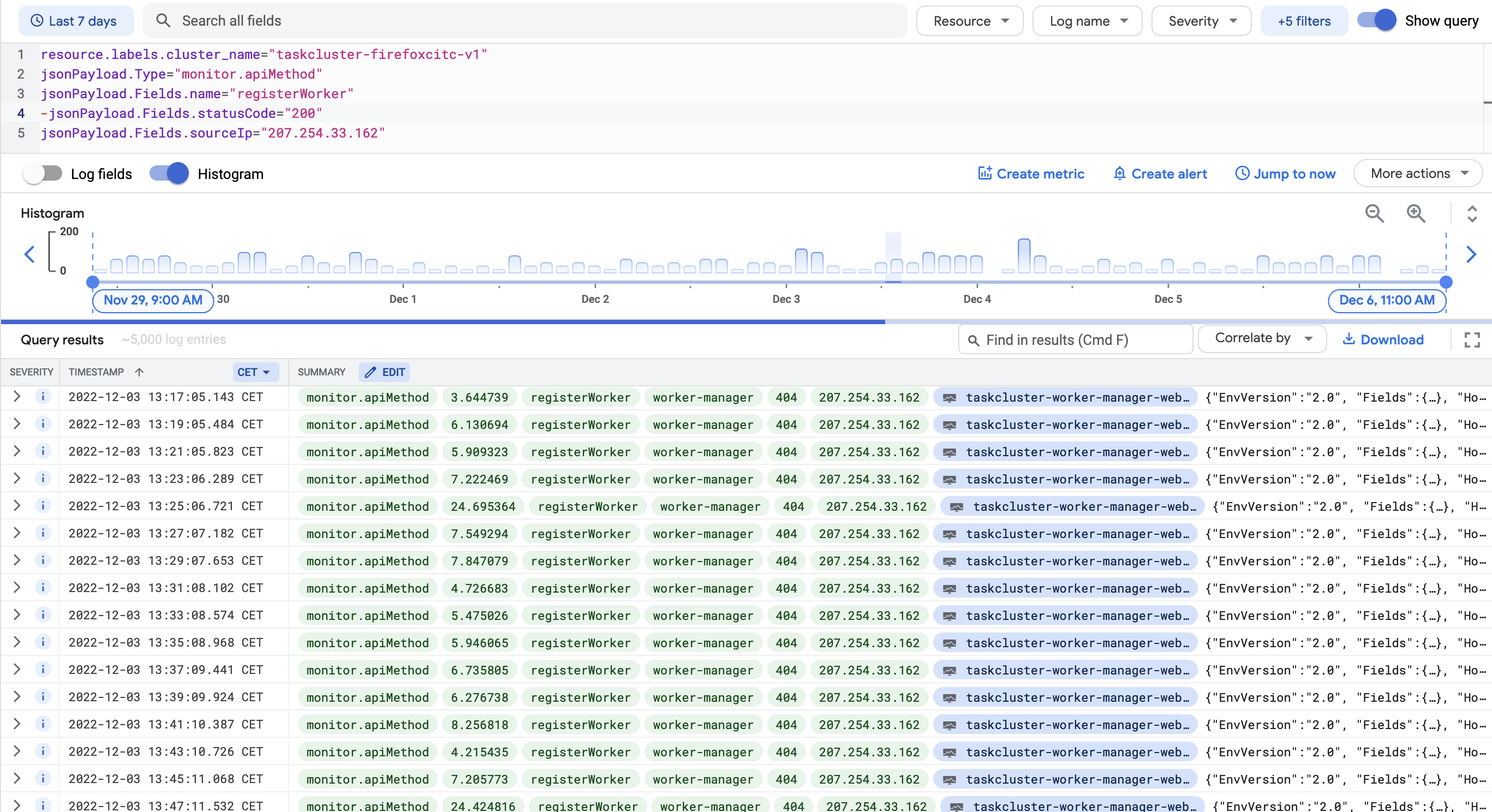 Investigate high number of failed registerWorker calls with 404/400 errors · Issue #5844 ...