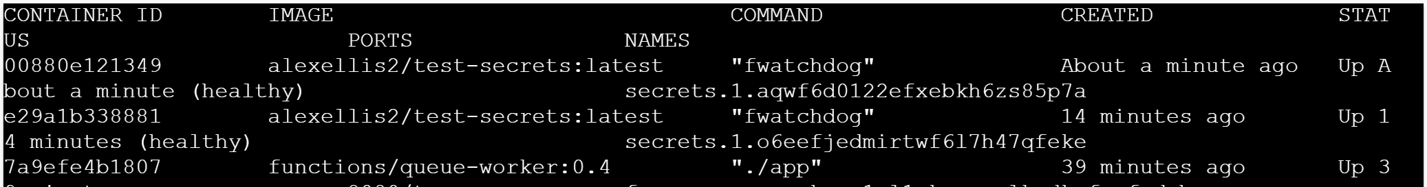Docker Swarm Secret Not Available To Function On Remote System · Issue 521 · Openfaasfaas · Github