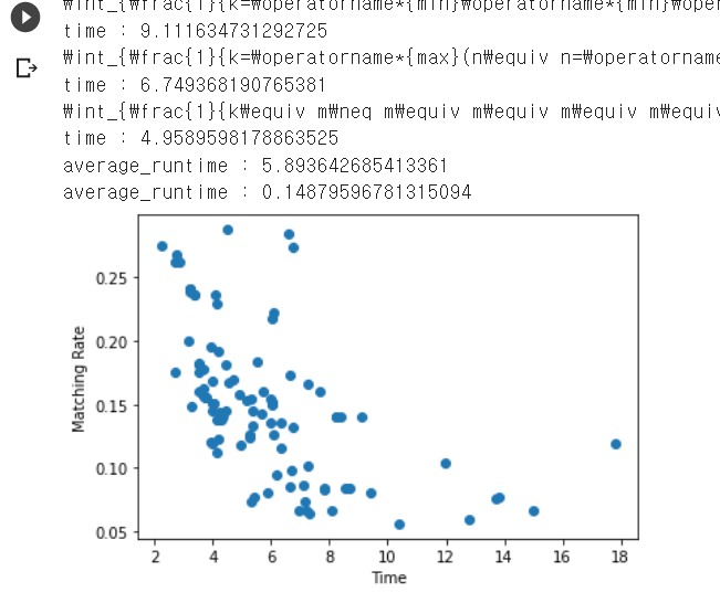 GitHub - SeolLab/Calculus-Quiz-solving-program-: Calculus Quiz solving program (a.k.a Micqui Mouse)