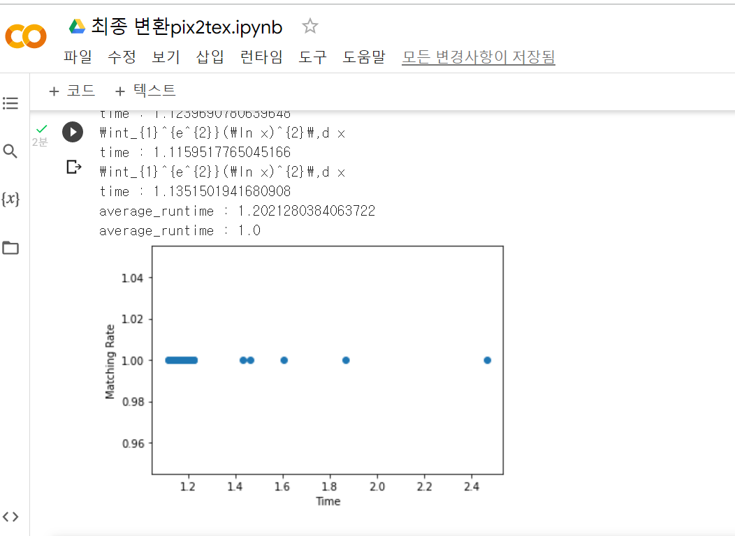 GitHub - SeolLab/Calculus-Quiz-solving-program-: Calculus Quiz solving program (a.k.a Micqui Mouse)