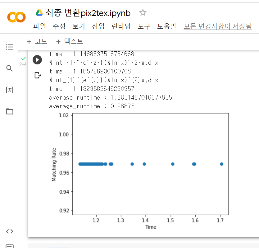 GitHub - SeolLab/Calculus-Quiz-solving-program-: Calculus Quiz solving program (a.k.a Micqui Mouse)