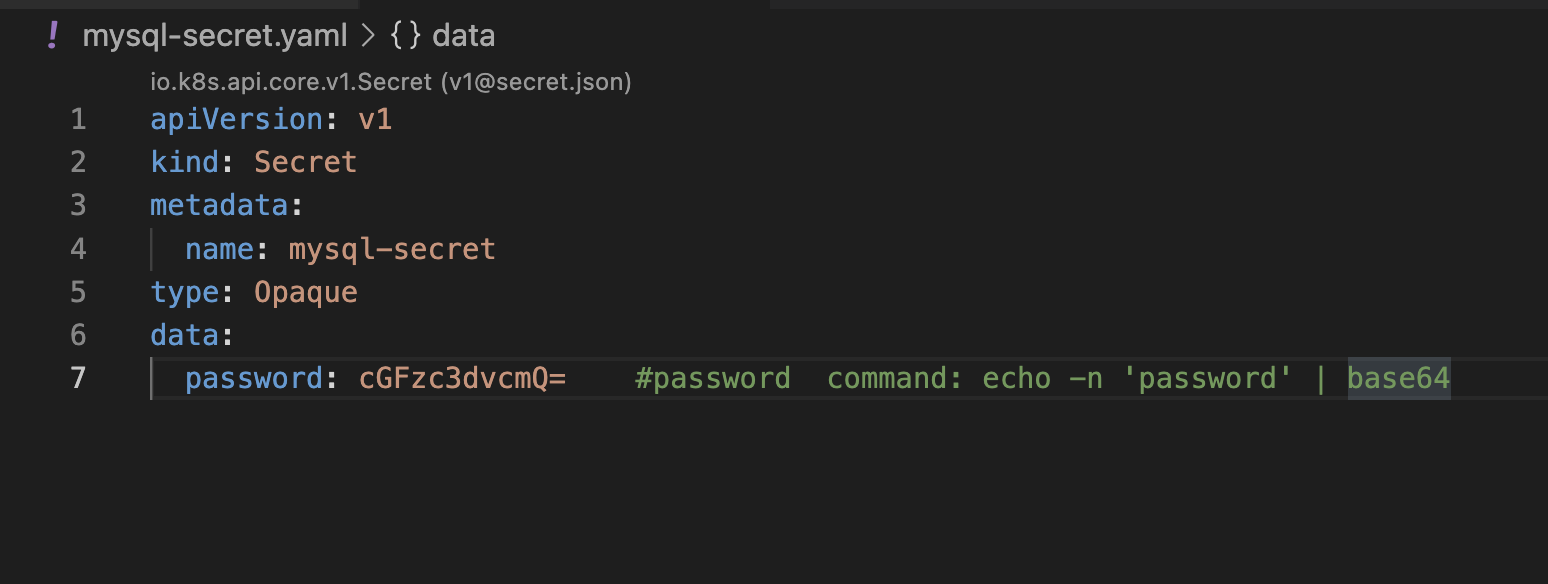 GitHub - supawarin/Drupal-9-Kubernetes: create drupal-9 run on minikube ...
