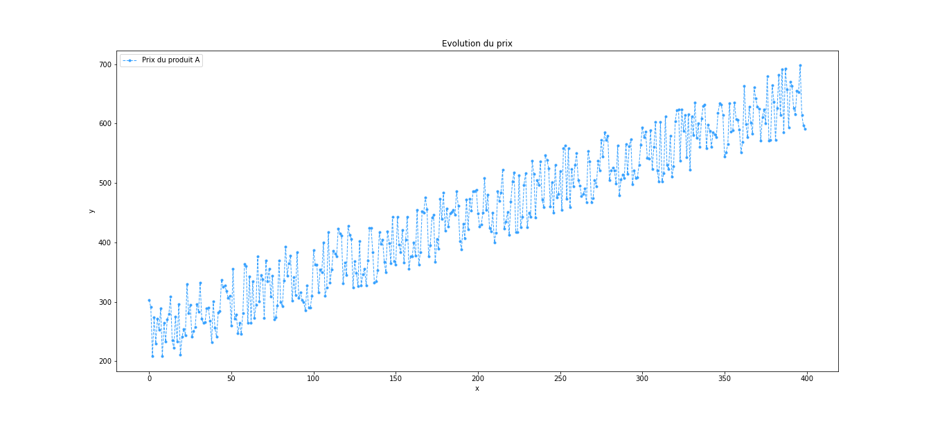 GitHub - Elvis-codeur/Analys: My first software