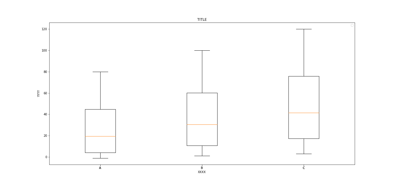 GitHub - Elvis-codeur/Analys: My first software