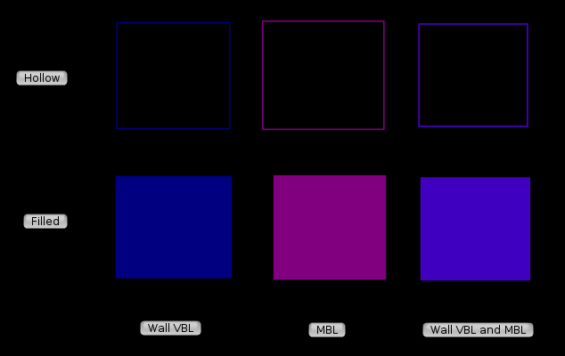 [Feature]: Identify a combined VBL/MBL with dashed lines · Issue #3926 · RPTools/maptool · GitHub