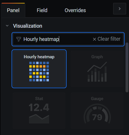 GitHub - swastika-projects/ETCD-Heatmap
