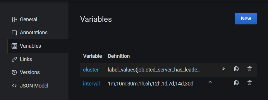 GitHub - swastika-projects/ETCD-Heatmap